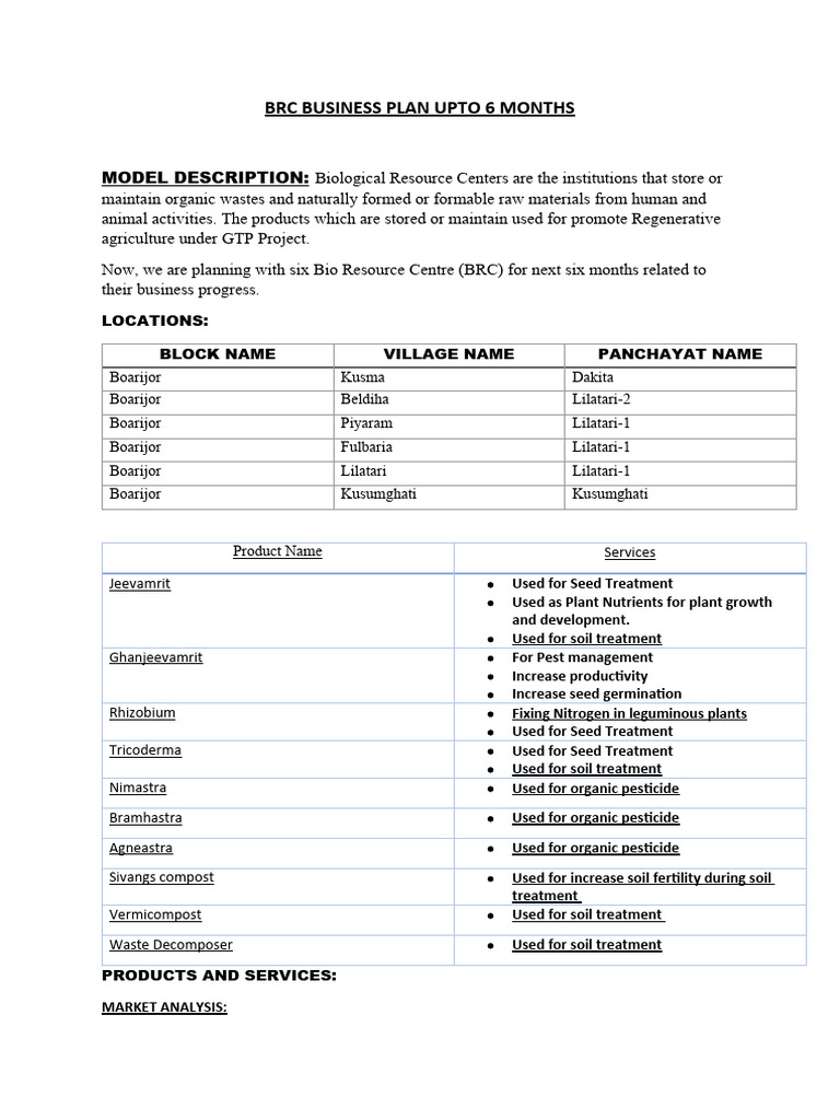 BRC Business Plan: 6-Month Strategy | PDF | Soil | Fertilizer