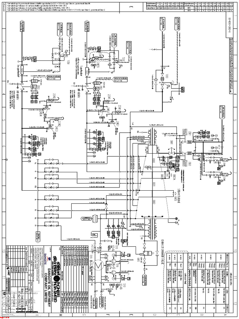 Steam & Drainage System Pid - 230613 - 152643 | PDF | Valve | Energy ...
