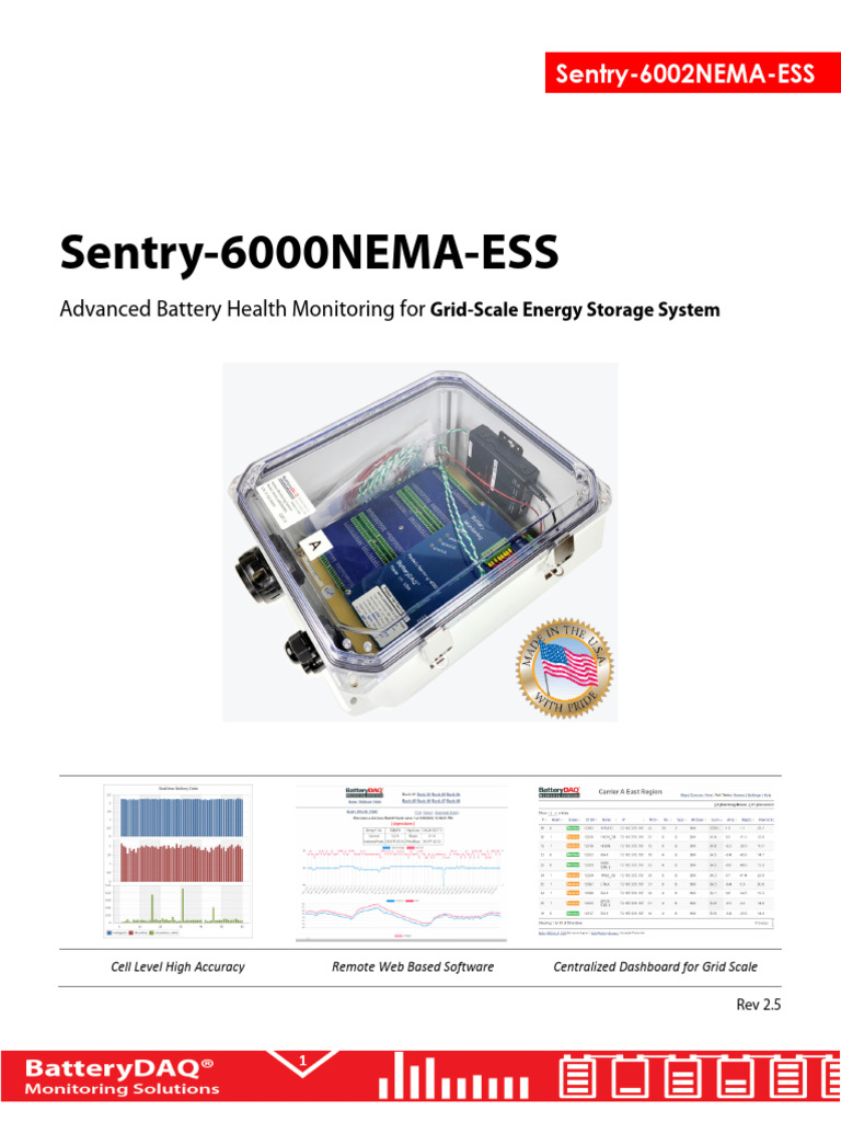 Advanced Battery Health Monitoring System | PDF | Scada | Electricity