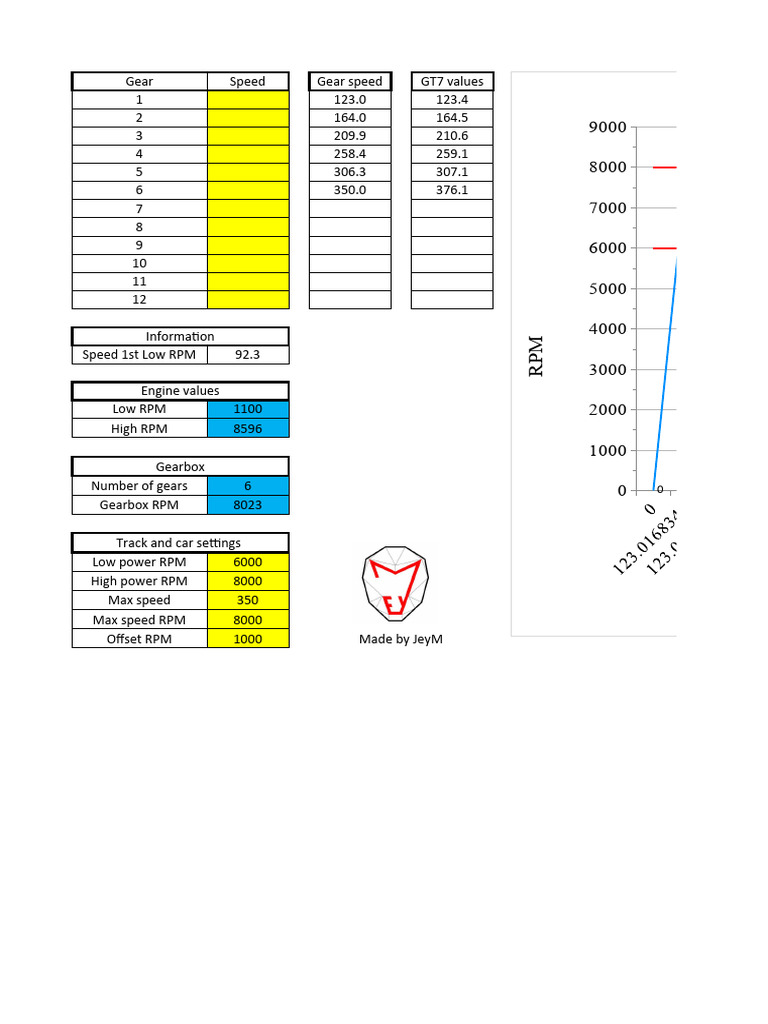 Gearbox Setup Tool | PDF | Mechanical Engineering | Car