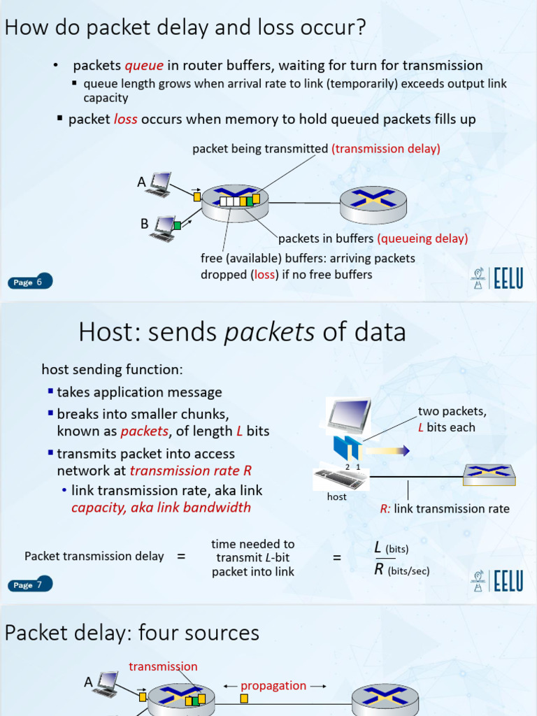 Lec - 3 - Packet Delay - Refernce Model | PDF | Computer Network | Osi ...