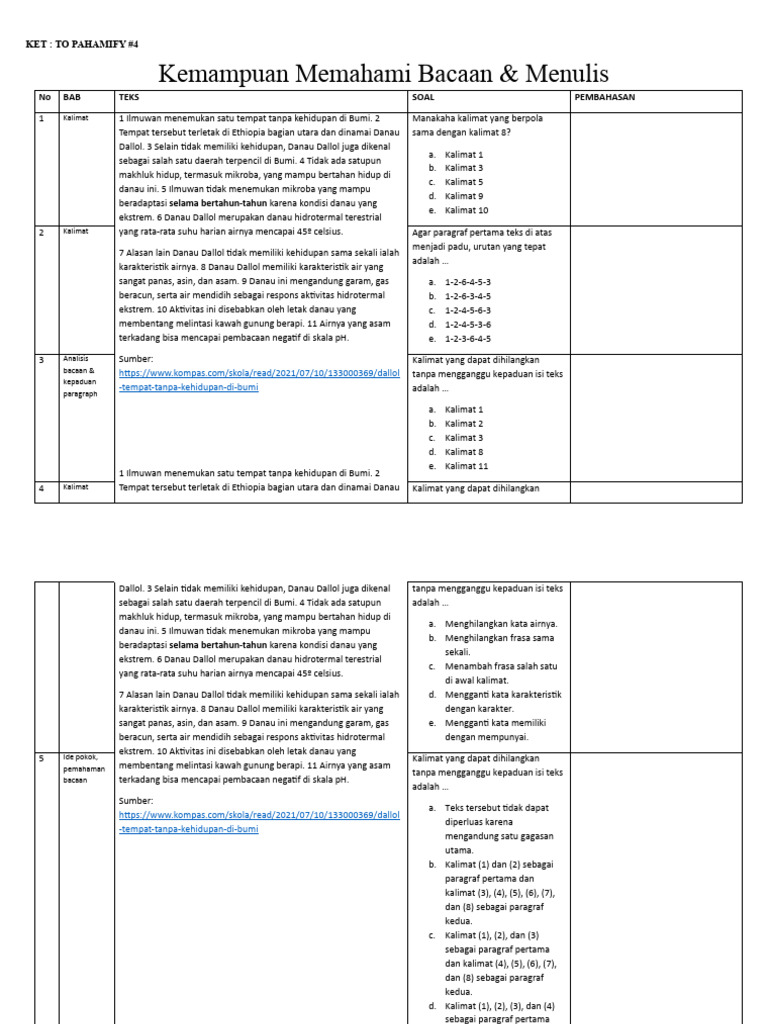 Kemampuan Memahami Bacaan Dan Menulis | PDF