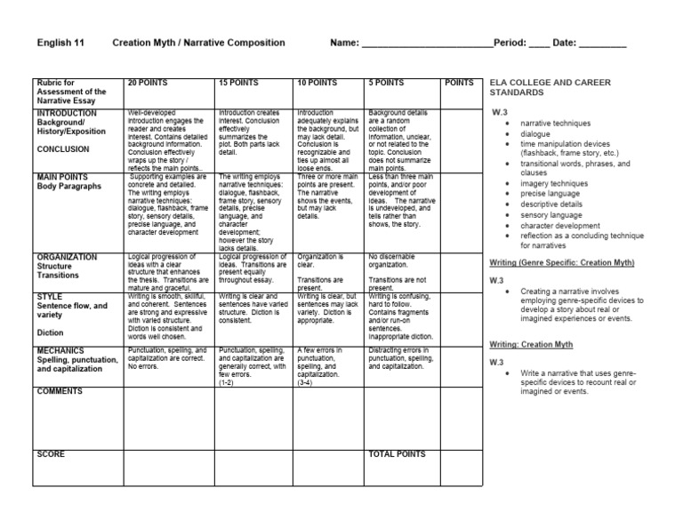 Rubric For Assessment of The Narrative Essay | PDF
