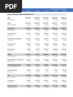 AISC Gold - Gold Cost Curve - World Gold Council | PDF | Gold | Mining