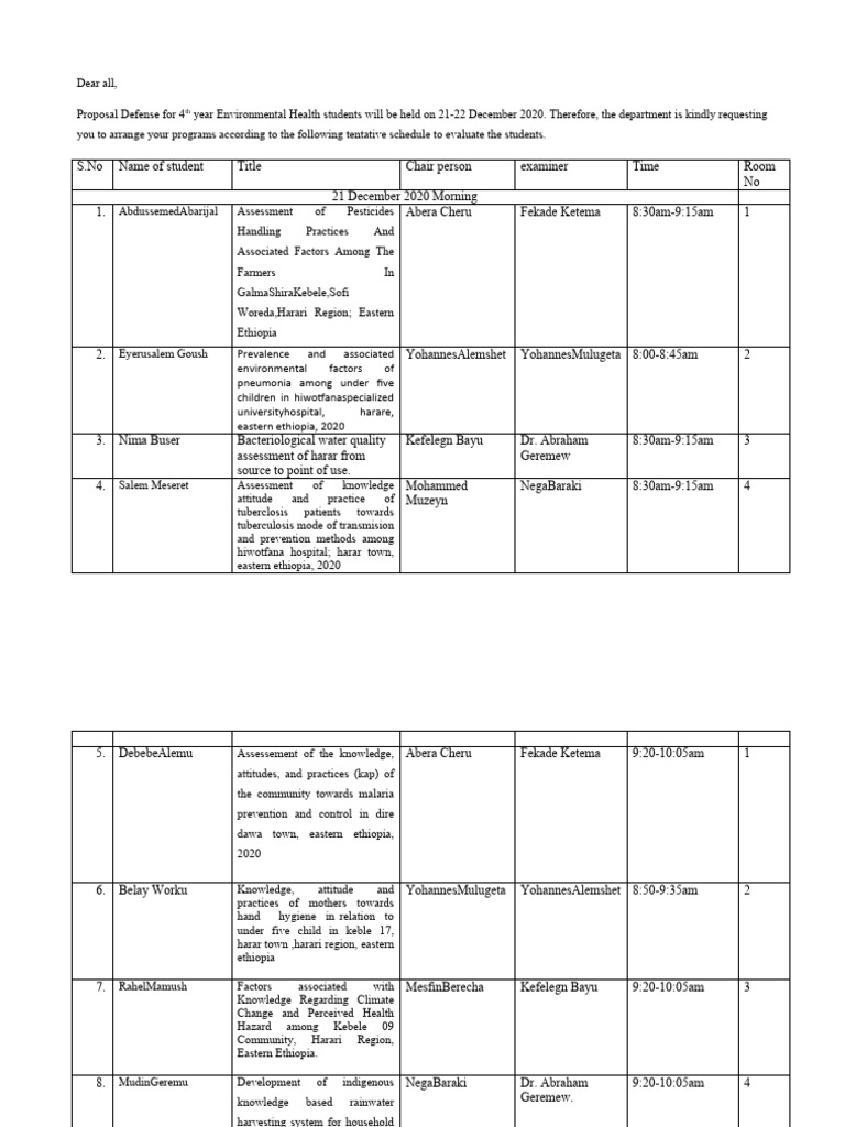 4 Schedule - 2 | PDF | Science & Mathematics