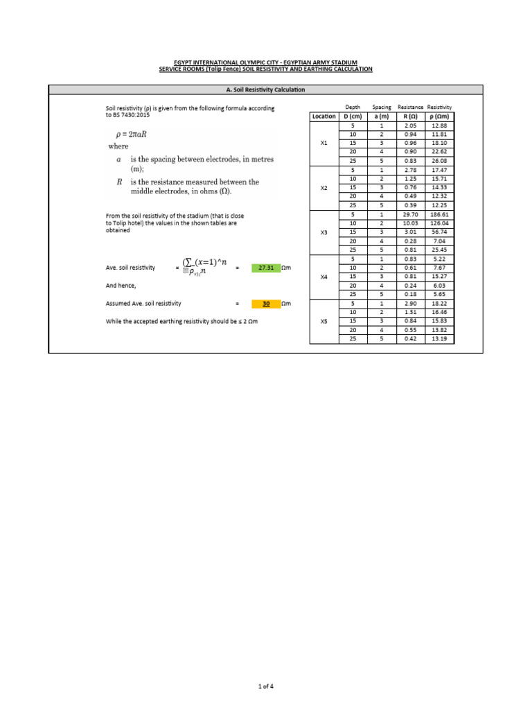 Soil Resistivity and Earthing Calculation (Tolip Fence) | PDF | Electricity | Quantity