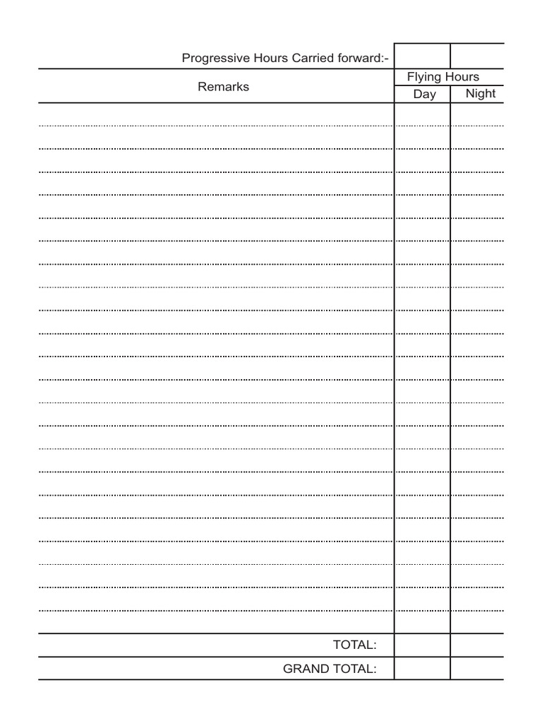 PAF Book | PDF | Aviation | Military Aviation