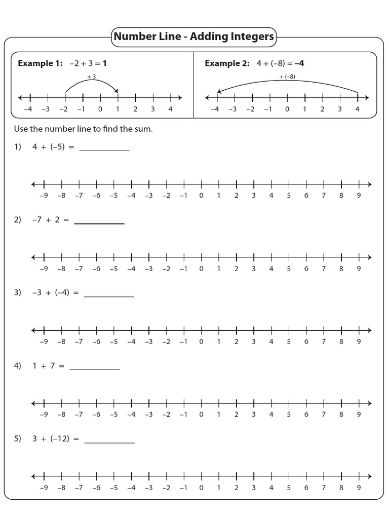 Number Line, Addition And Subtraction | Pdf