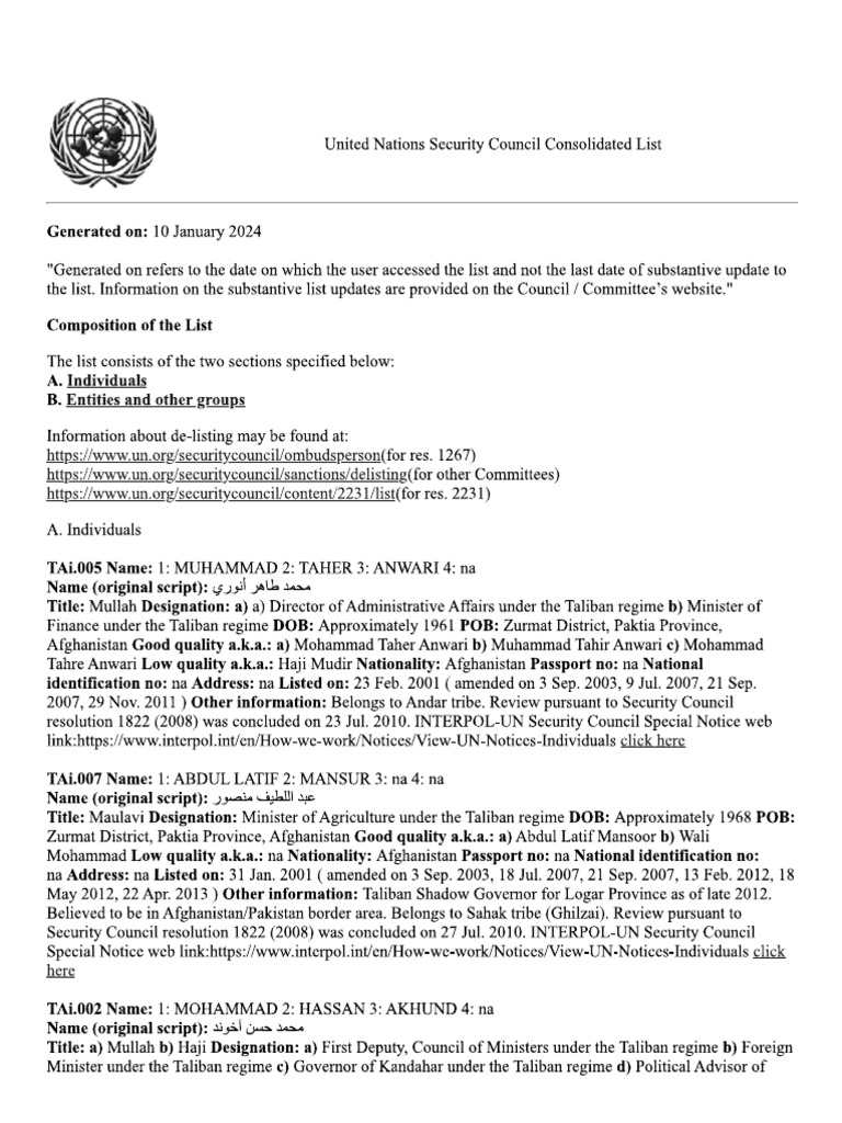 Consolidated List | PDF