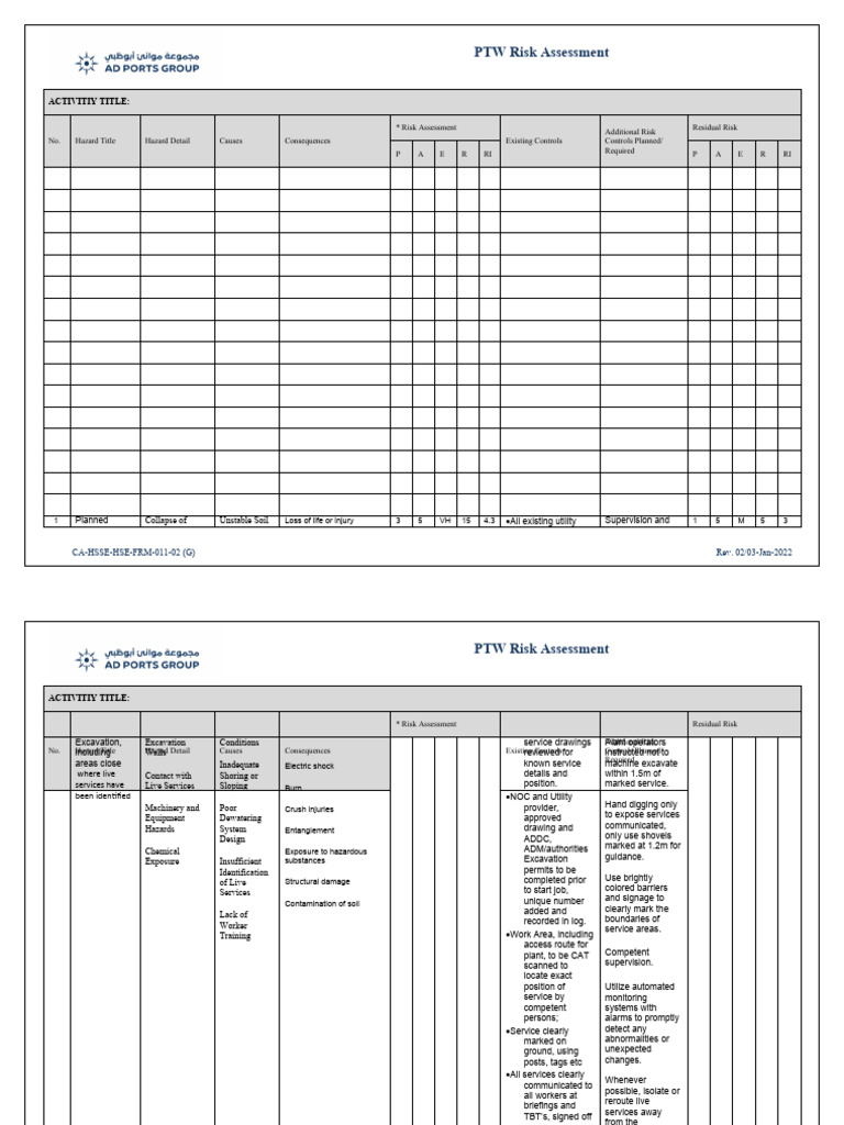 02 PTW Risk Assessment | PDF