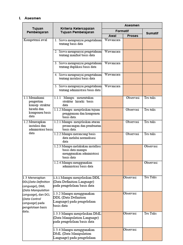 RPP - Basis Data - Asesmen 1-2 | PDF | Karier & Perkembangan | Komputer