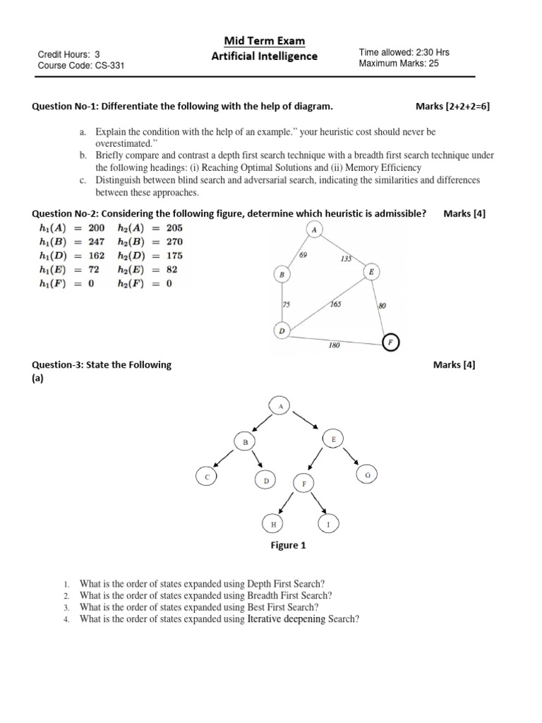 Ai Pastpapers | PDF | Applied Mathematics | Algorithms