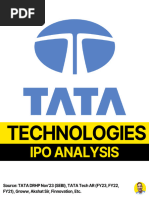 MOD R Form | PDF | Valuation (Finance) | Real Estate Appraisal