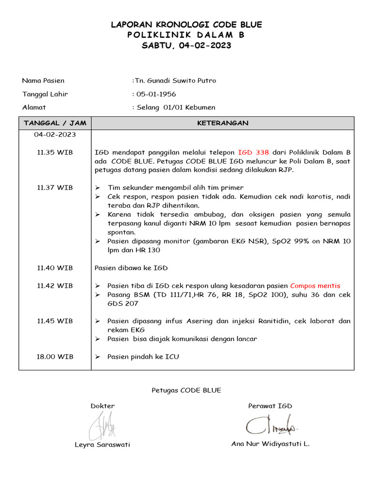 Laporan Code Blue Igd | PDF