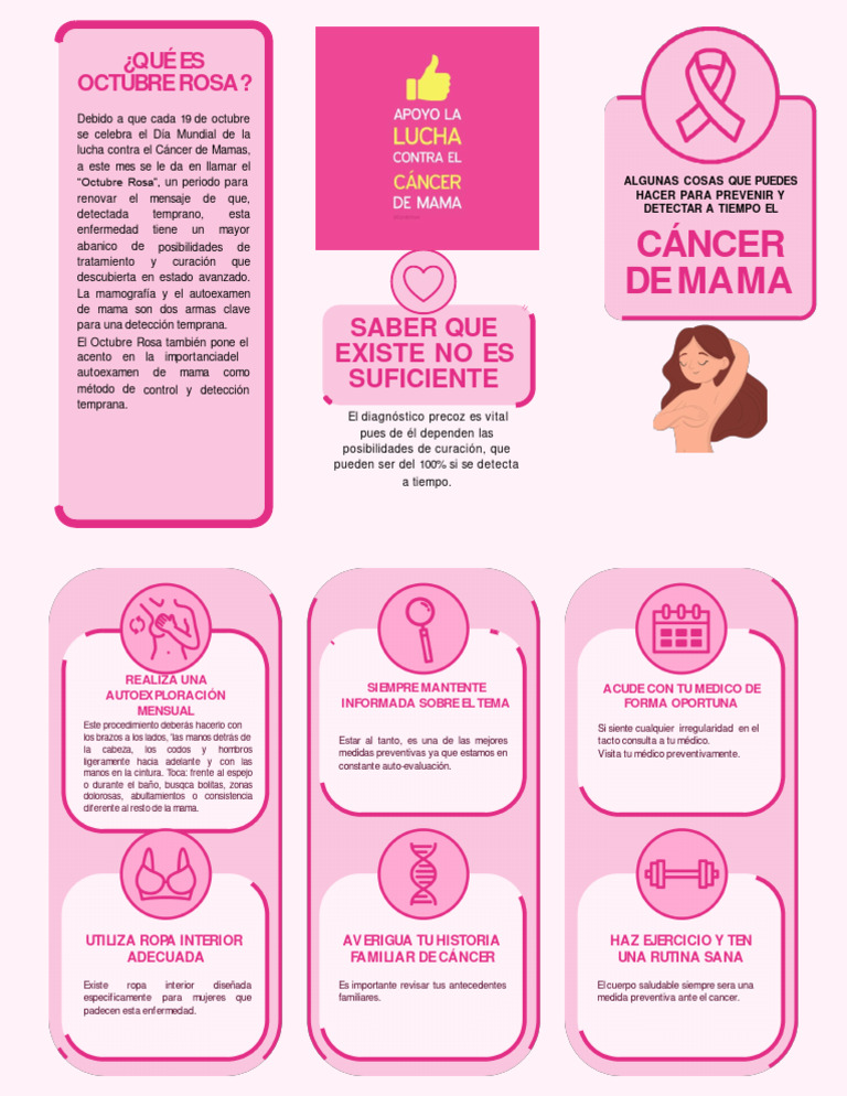 Prevención y Detección del Cáncer de Mama | PDF | Cáncer de mama | Salud pública