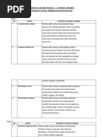 RPL BK Deep Learning | PDF