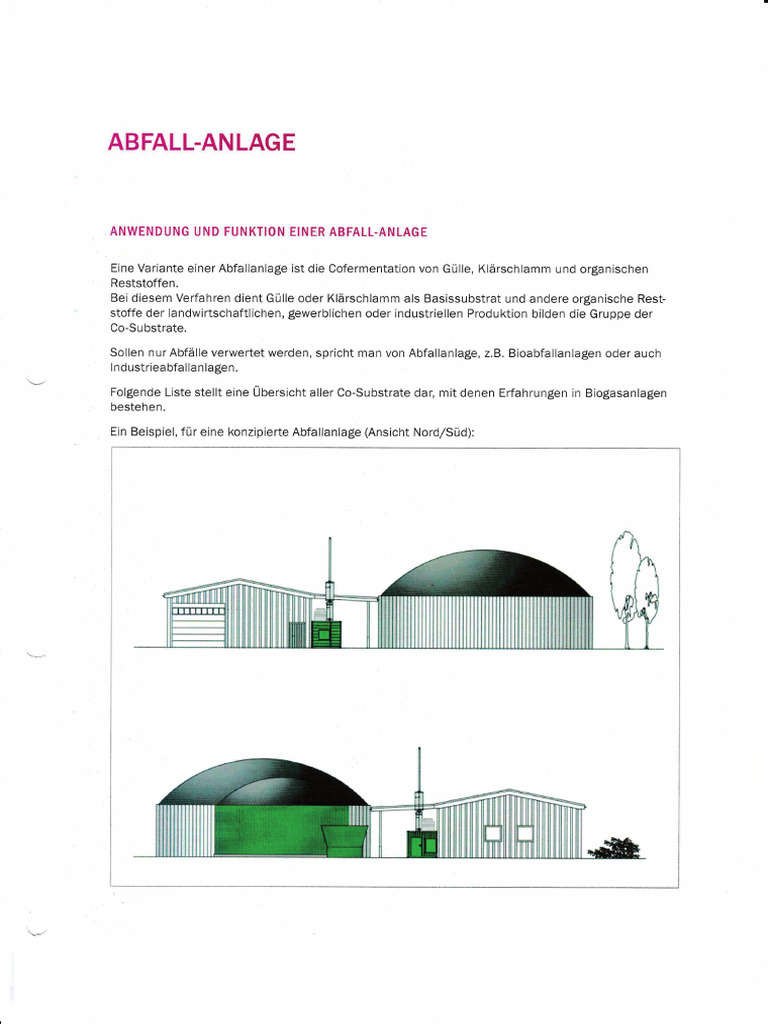 Abfall Anlage | PDF