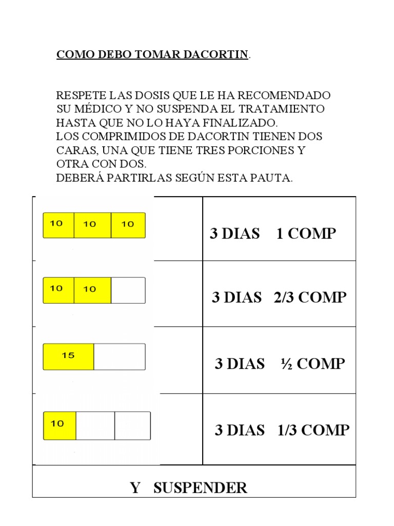 Como Debo Tomar Dacortin | PDF | Tratamientos médicos | Drogas