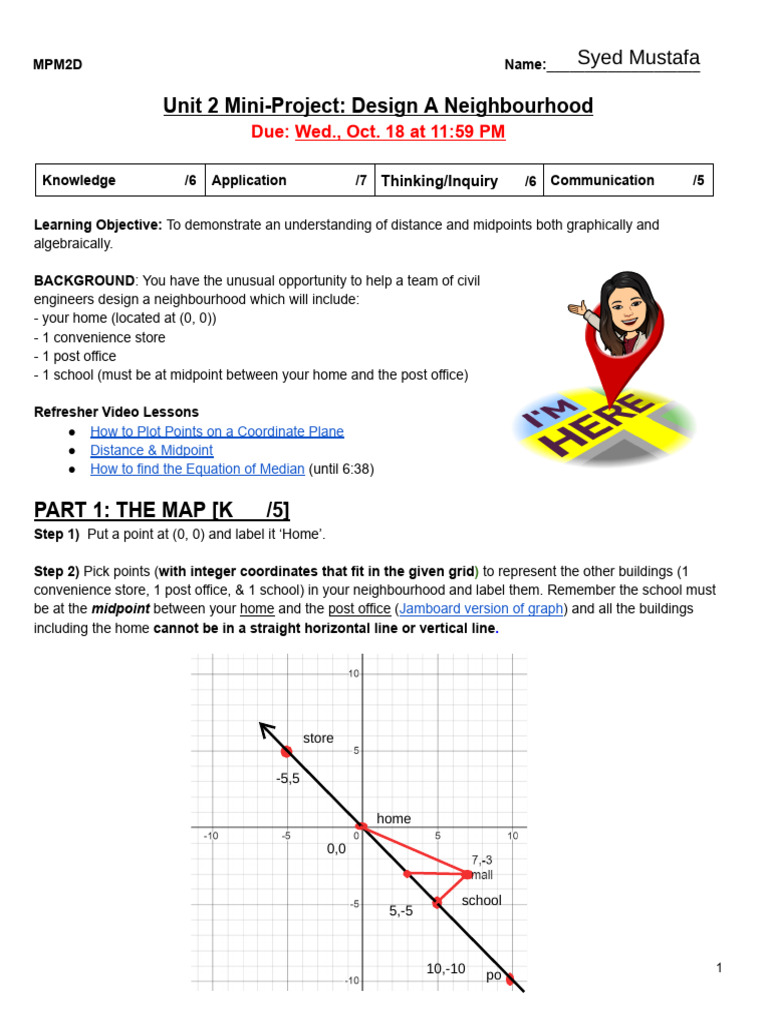 Unit 2 Mini Project Sem 1 202324 Design A Neighbourhooddocx 1 1 1 Pdf Mathematical 3351