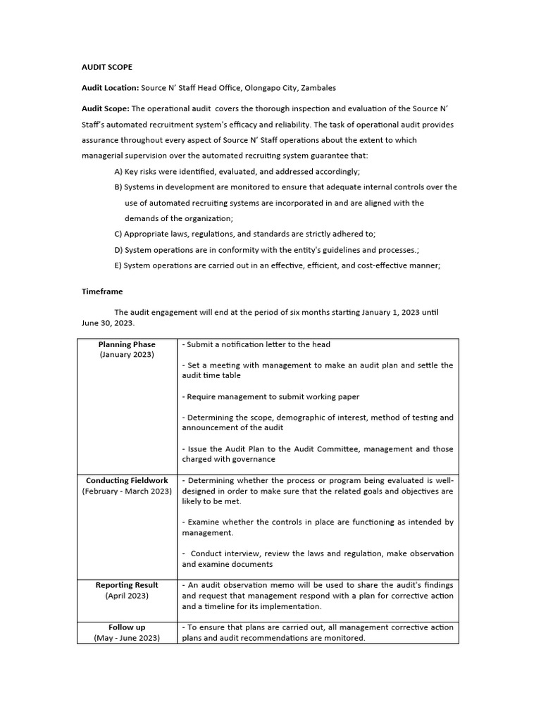 scope of the audit_personalized notes | PDF | Audit | Information ...