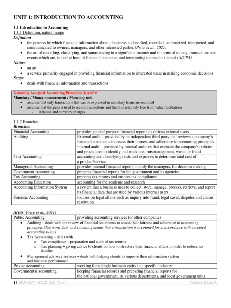 Intro to Accounting Basics | PDF | Accounting | Partnership