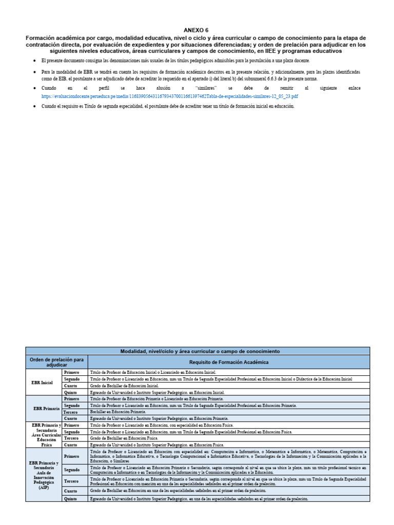 Anexo 06 - NT de Contrato | PDF