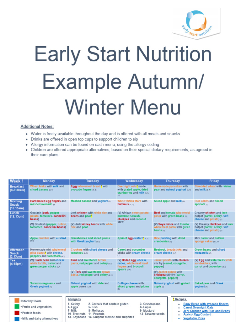 Example-Autumn-Winter-Menu (2) | PDF | Breads | Pancake