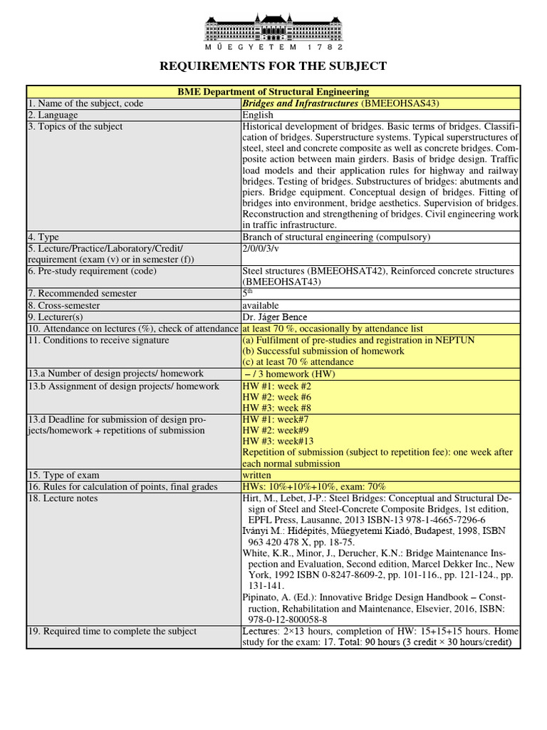 Programme | PDF | Bridge | Structural Engineering