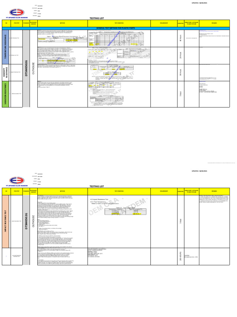 Hygrostatic Testing for Side Visor D26A | PDF | Solvent | Ethanol
