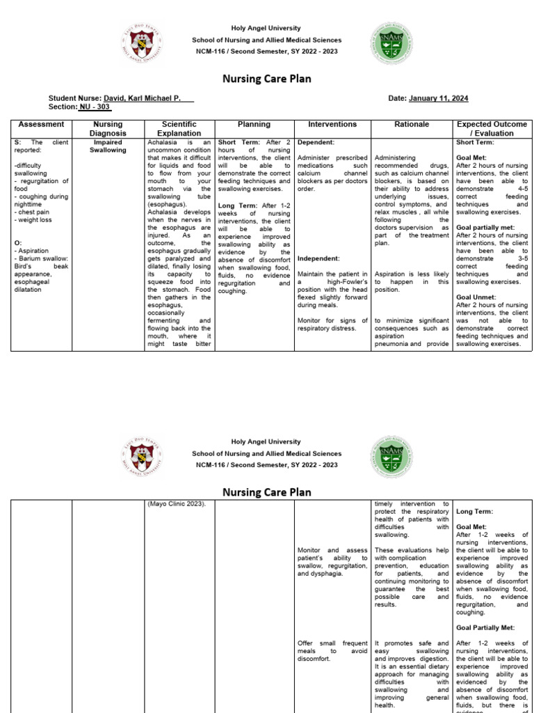 David Achalasia NCP | PDF | Nursing | Health Sciences