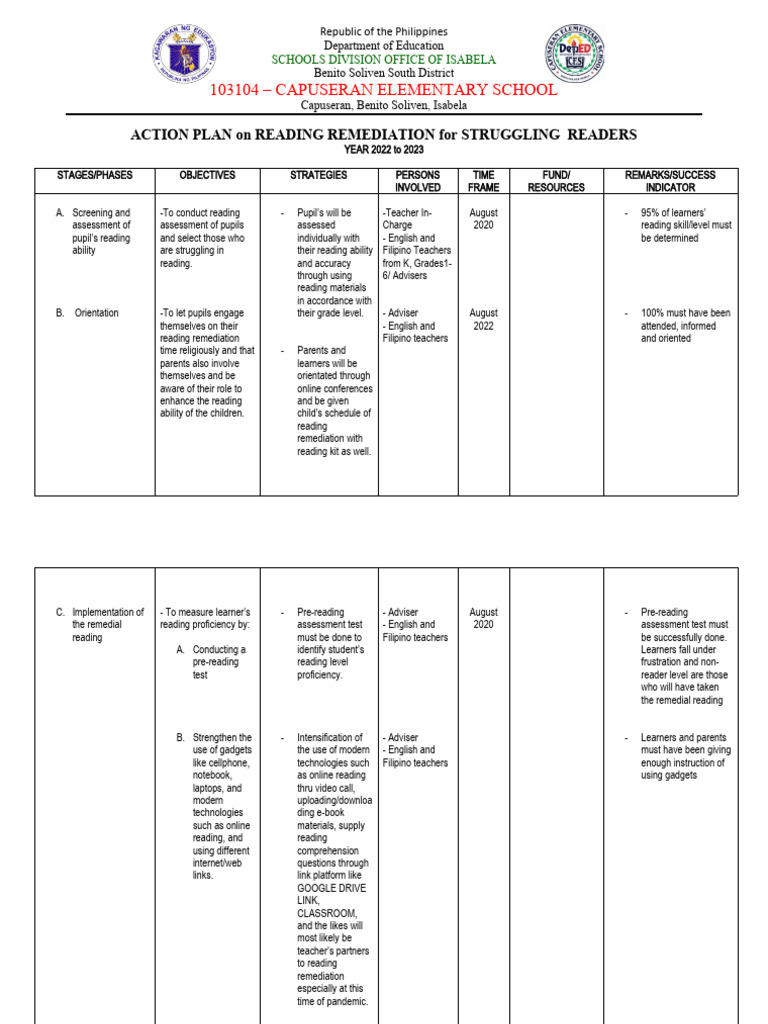 Action-Plan-on-Reading-with-Struggling-Students B | PDF | Reading ...