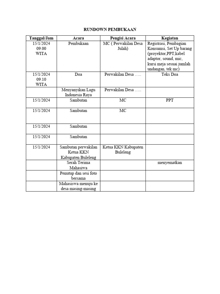 Rundown Acara KKN Full | PDF
