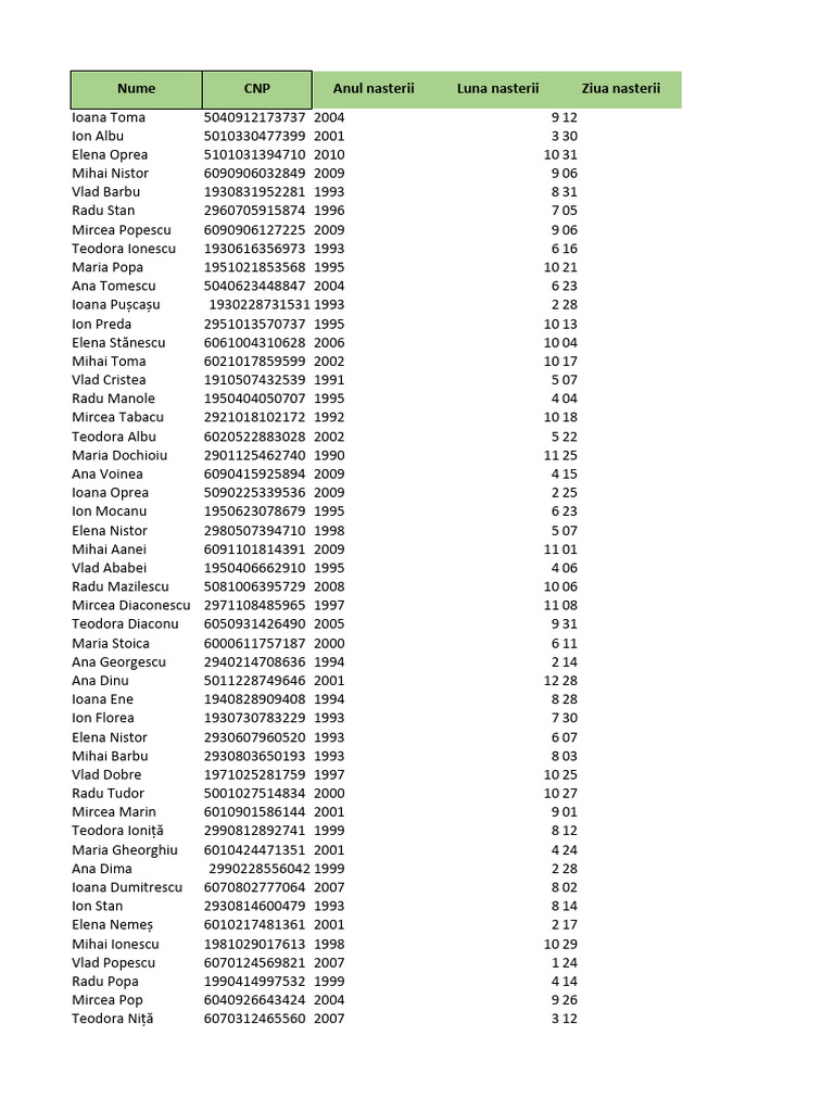 Recapitulare Functii Excel Fisier de Lucru OnLearn | PDF