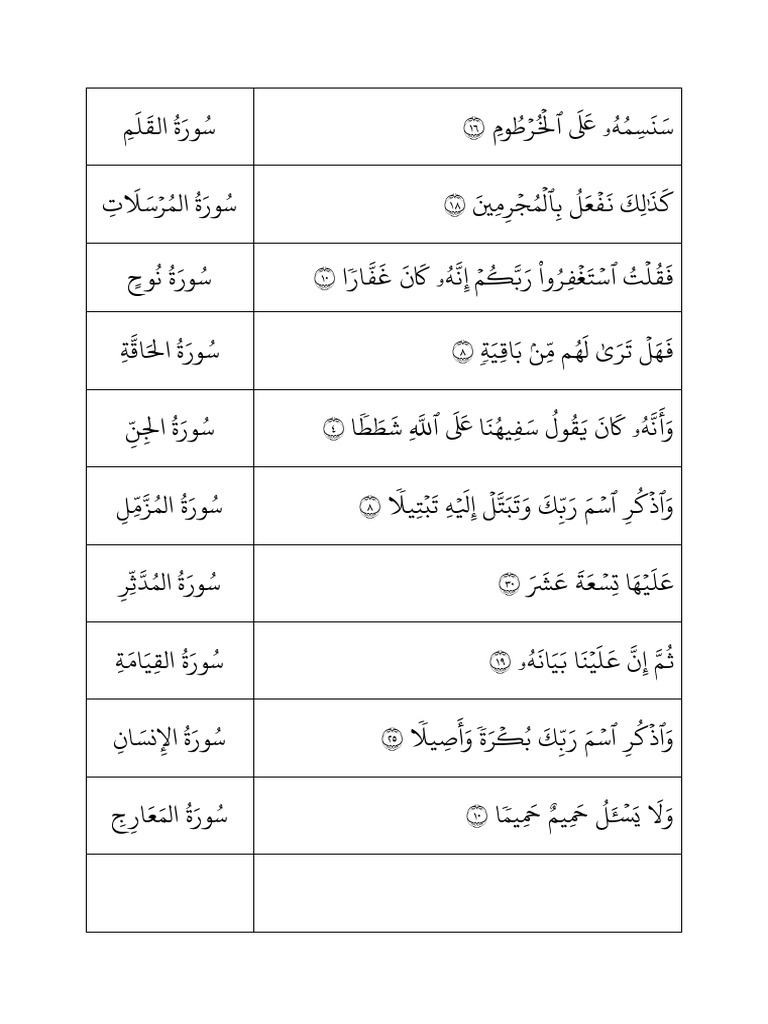 Soal Tahfidz Harcup | PDF