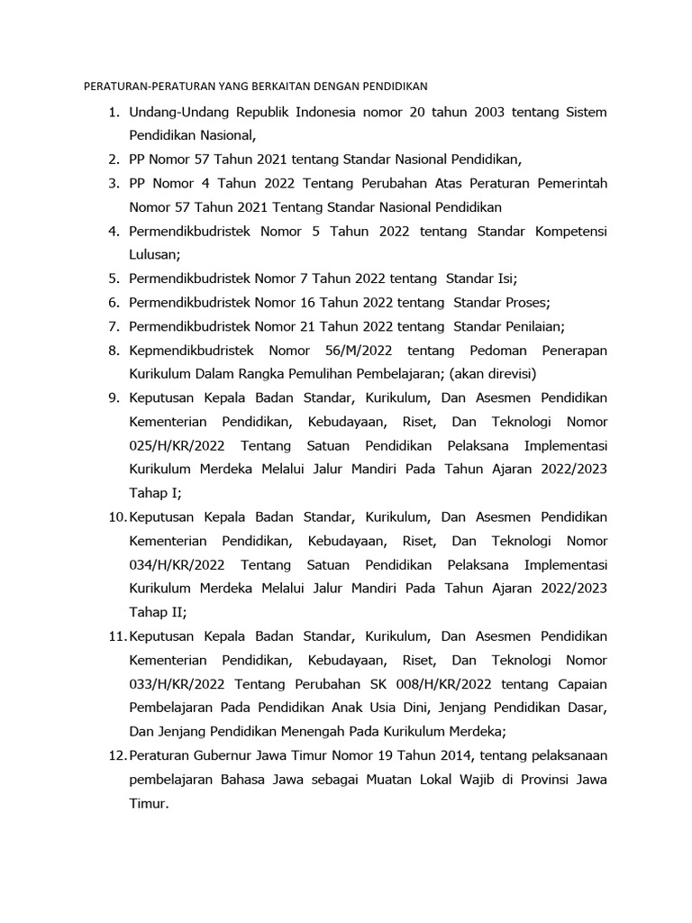 Daftar Pertanyaan PERATURAN 16 Dan 21 Tahun 2022 | PDF
