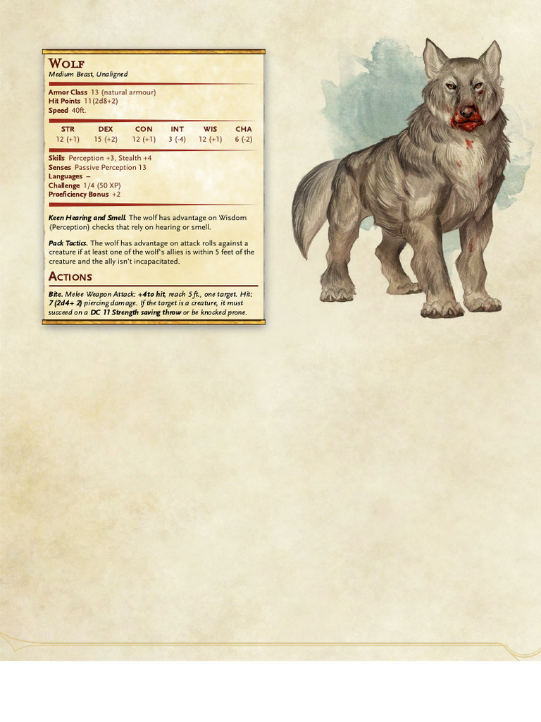 Wolf | PDF