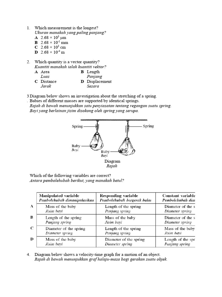 SPM 2009 Paper 1 + Skima | PDF