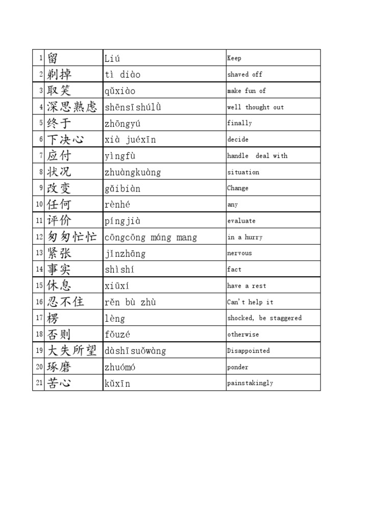 Chinese Vocabulary List with Pinyin | PDF