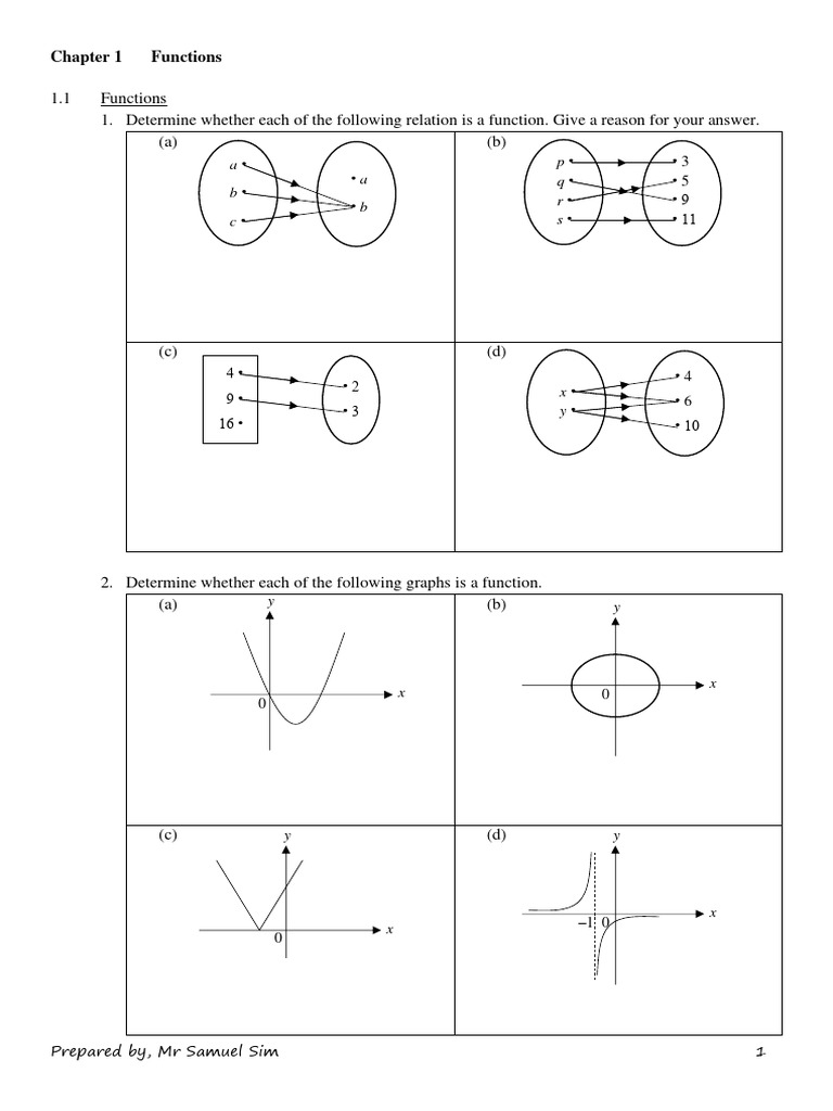 [exe] Chapter 1 Functions Pdf Function Mathematics Domain Of A Function