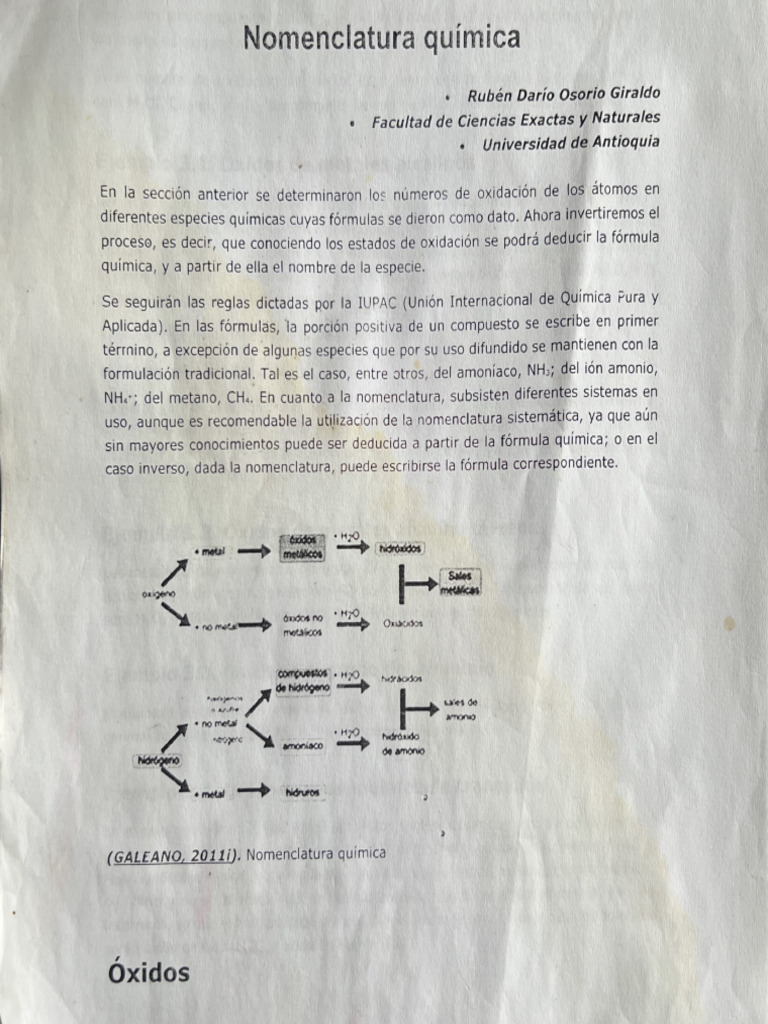 Nomenclatura Quimica