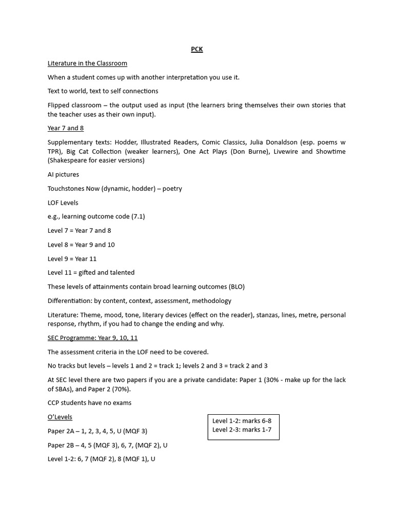 PCK | PDF | Human Communication | Behavior Modification