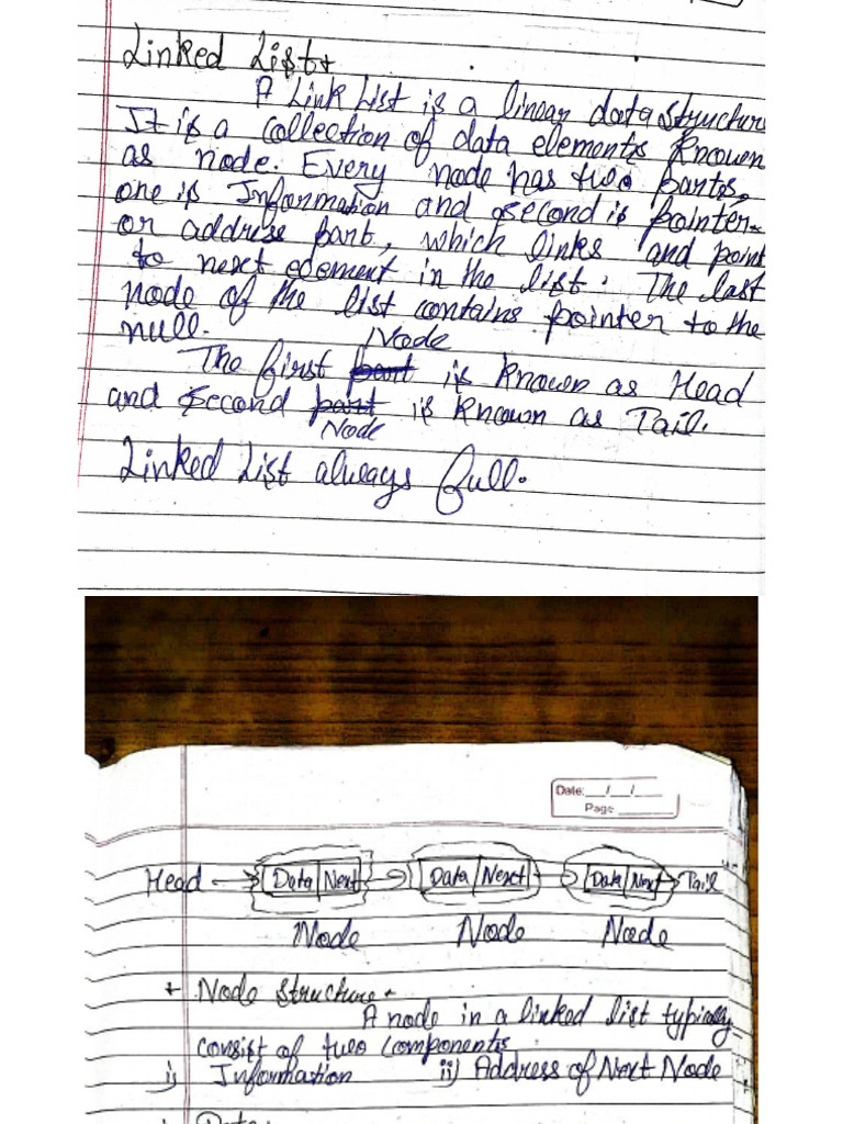 Linked List | PDF