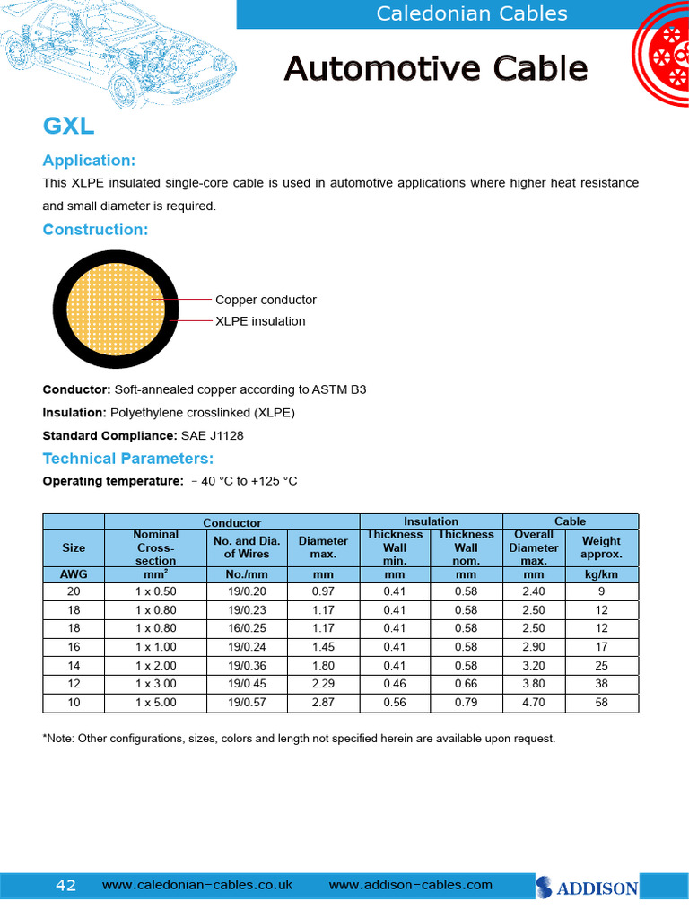 GXL Automotive Cables | PDF