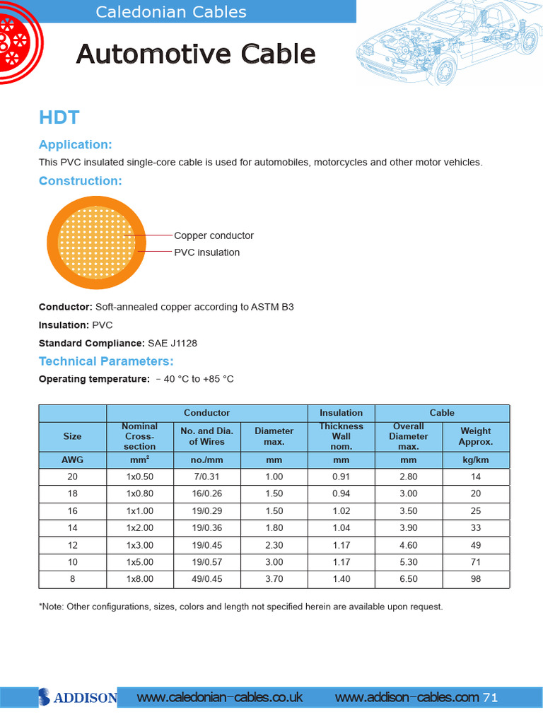 HDT Automotive Cables | PDF