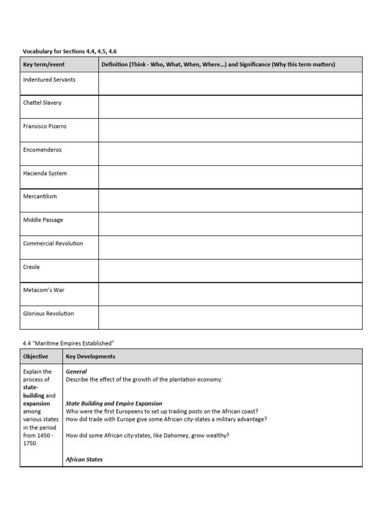 Transoceanic Connections 4.4 | PDF | Slavery | Spanish Colonization Of ...