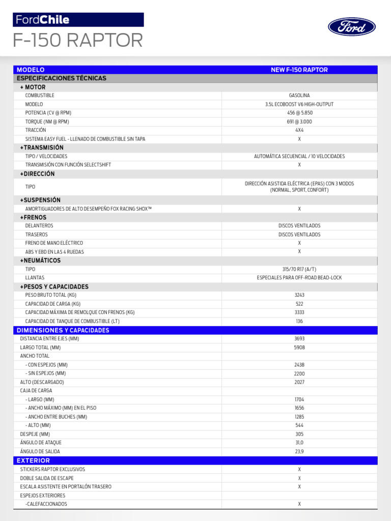 FCL f150 Raptor Ficha Tecnica | PDF