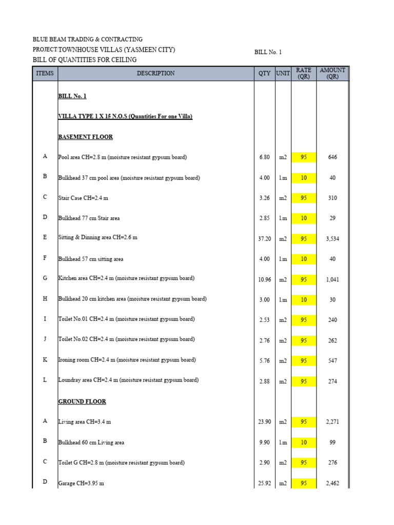 BOQ Townhouse Villas Rev02 | PDF | Drywall | Stairs