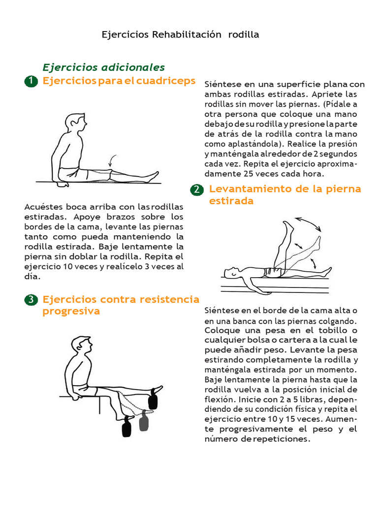 Ejercicios Rehabilitación Rodilla | PDF | Rodilla | Tobillo