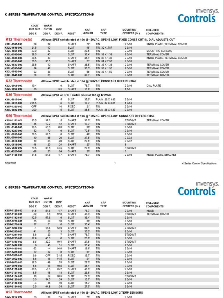 RANCO Thermostats | PDF | Switch | Electrical Components