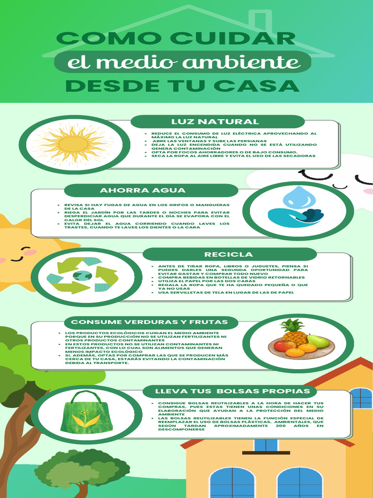 Como Cuidar El Medio Ambiente Desde Tu Casa | PDF